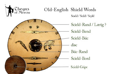 Thegns of Mercia: Anglo-Saxon and Viking Shield Words