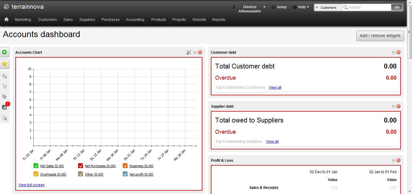Market research: brightpearl.com - All round SaaS ERP - The Megaventory ...