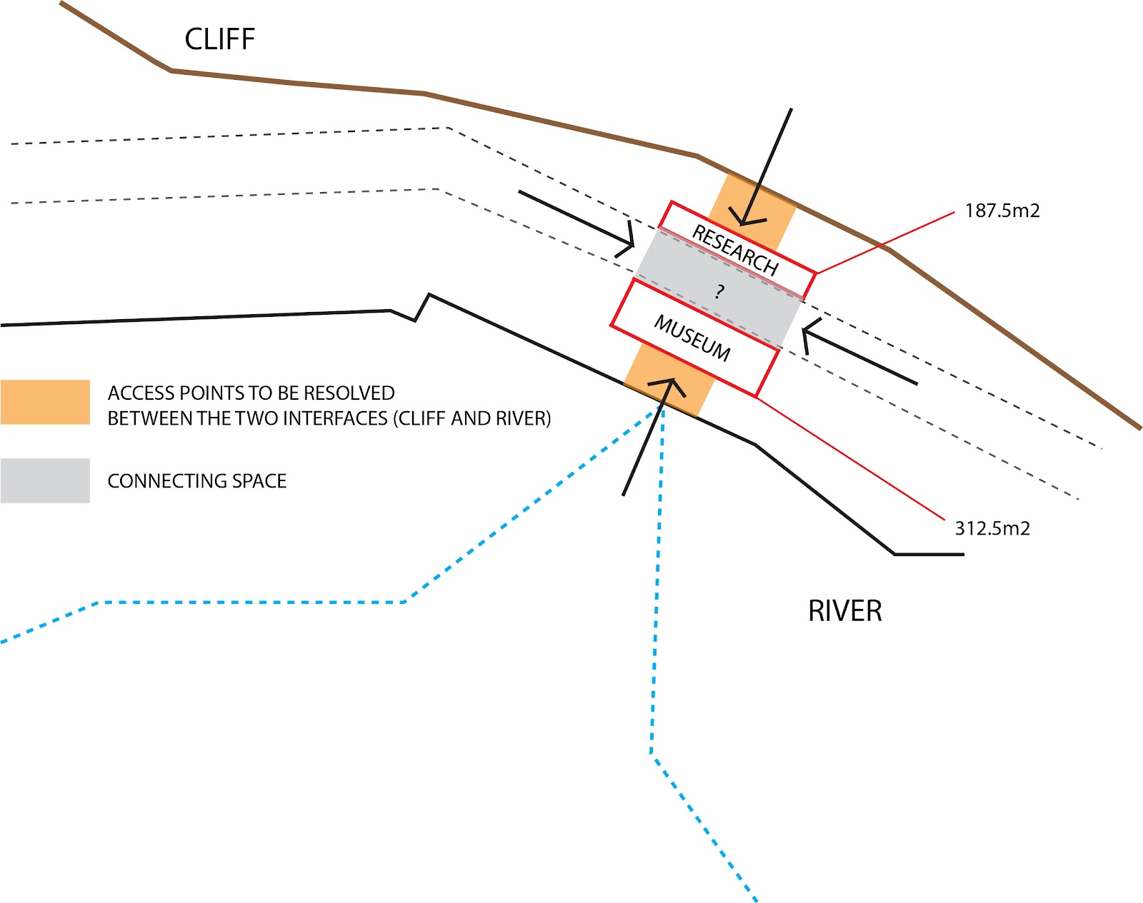 DAB510 PROJECT LOG: May 2012