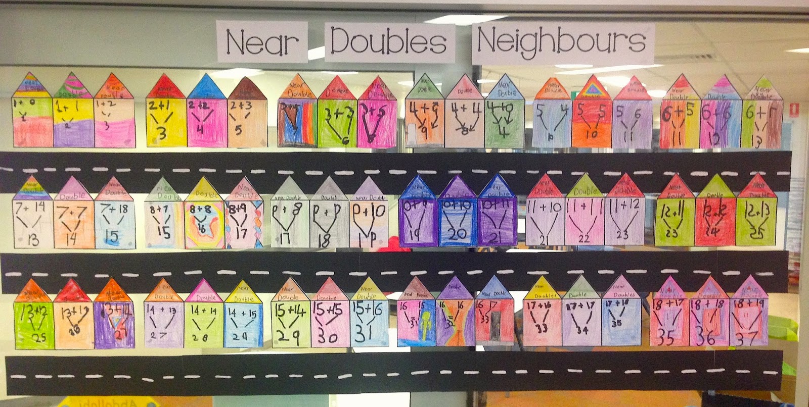 Living, Breathing and Loving Teaching: Near Doubles Neighbours