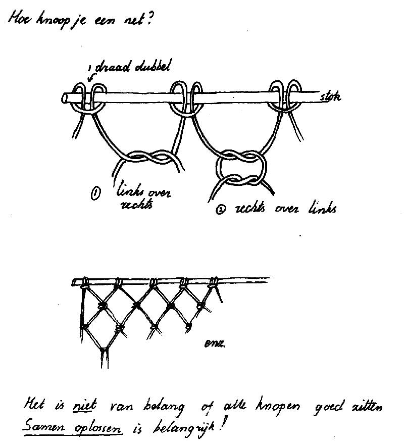 Kaarten en Creaties van Judith: Miranda jarig...