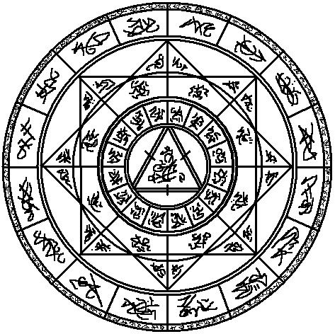 Ravage Reviews: The theory of Transmutation part 1