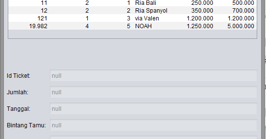 Membuat Database menggunakan XAMPP dan Netbeans