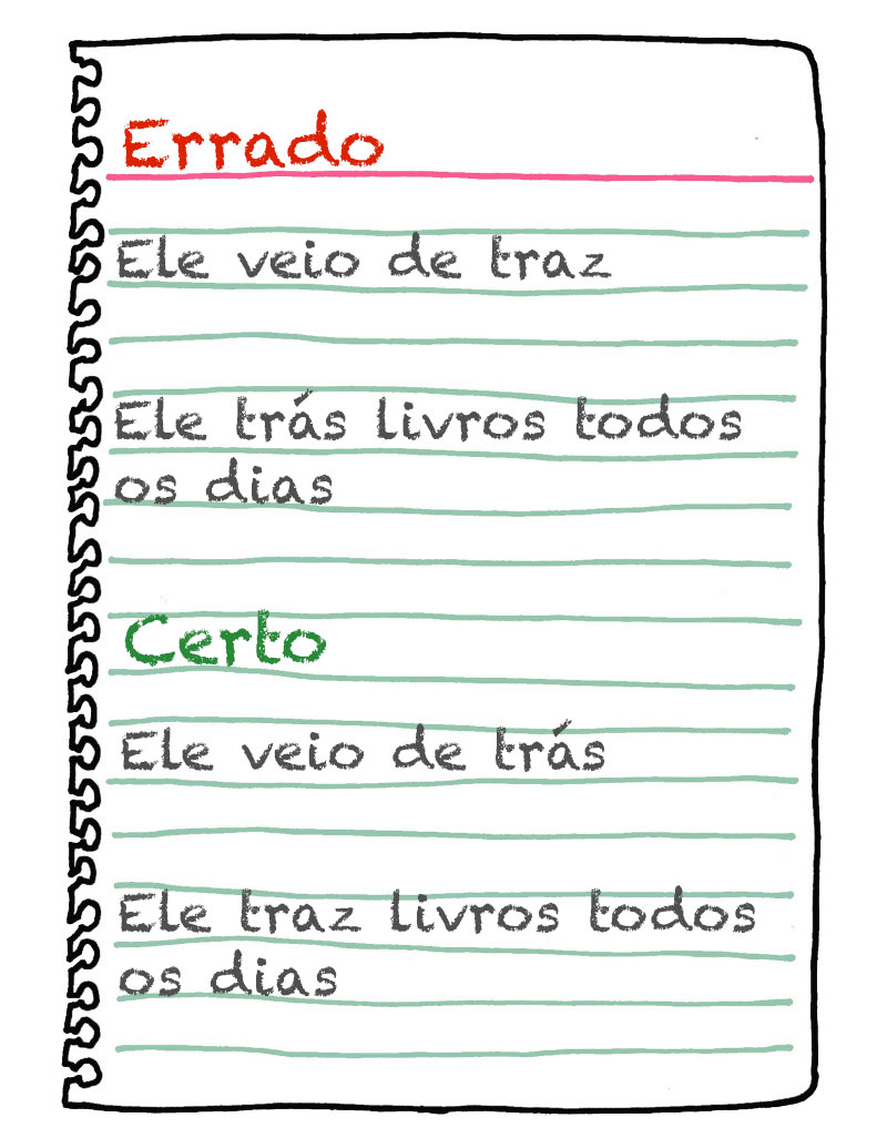 Estudar a língua: 7 - Traz / Trás