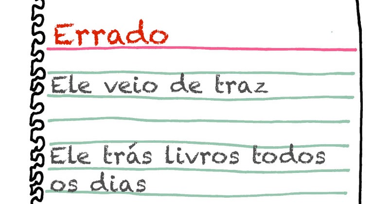 Estudar a língua: 7 - Traz / Trás