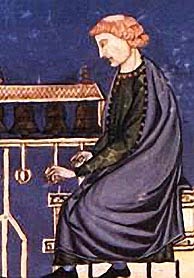 Trasfondo Histórico de la Música : Edad Media