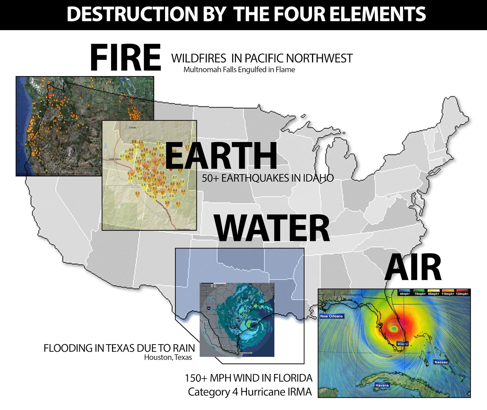 BARE RECORD OF TRUTH: 421: FOUR DESTRUCTIVE FORCES FOLLOWING THE 2017 ...