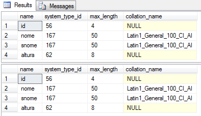 Comparando tabelas no SQL Server