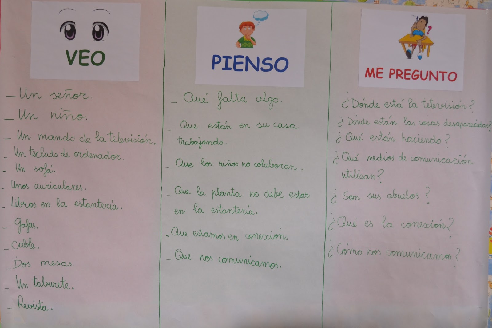 Veo, Pienso, Me pregunto on Pinterest | Google, Cabo and Kindergarten