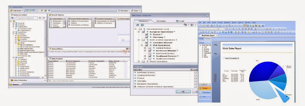 Point de vue sur SAP: Tour d'horizon des outils décisionnels SAP