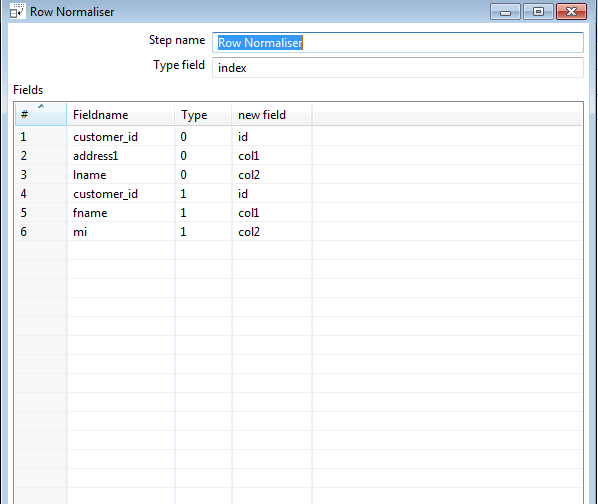 Pentaho Bi With Ui Splitting Single Row Into Multiple Rows Using Etl