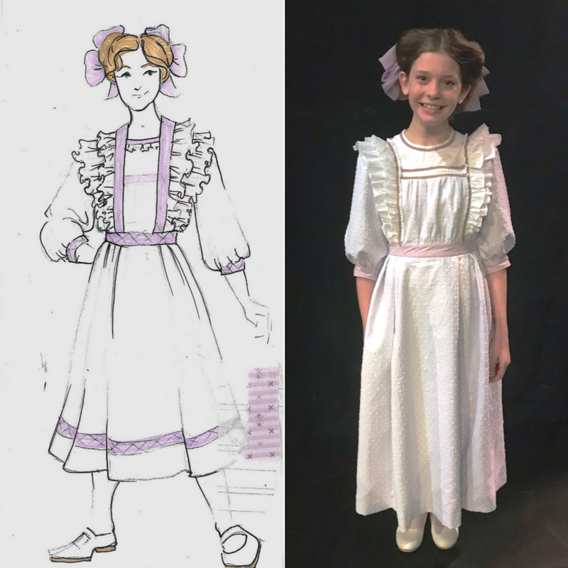Parade Costumes: From Sketches to the Stage - Omaha Community Playhouse