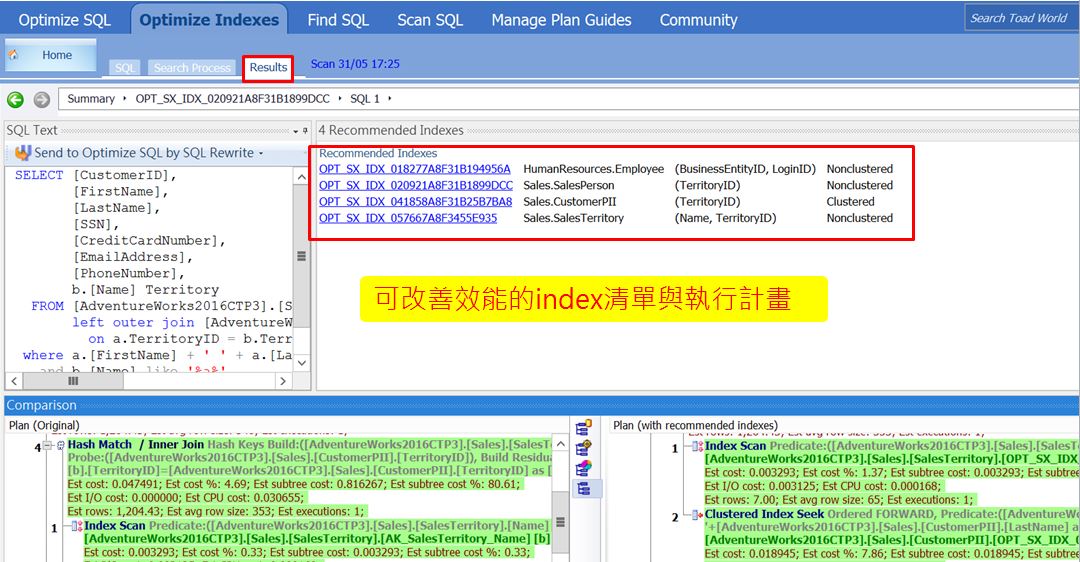 如何使用TOAD SQL optimize提升SQL server效能