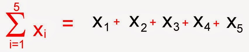 A Notação Sigma. Um símbolo para os somatórios definidos. - Só Faz Quem ...