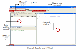 mechanical engineering: Pengenalan MATLAB dan Software Dalam Bidang Teknik