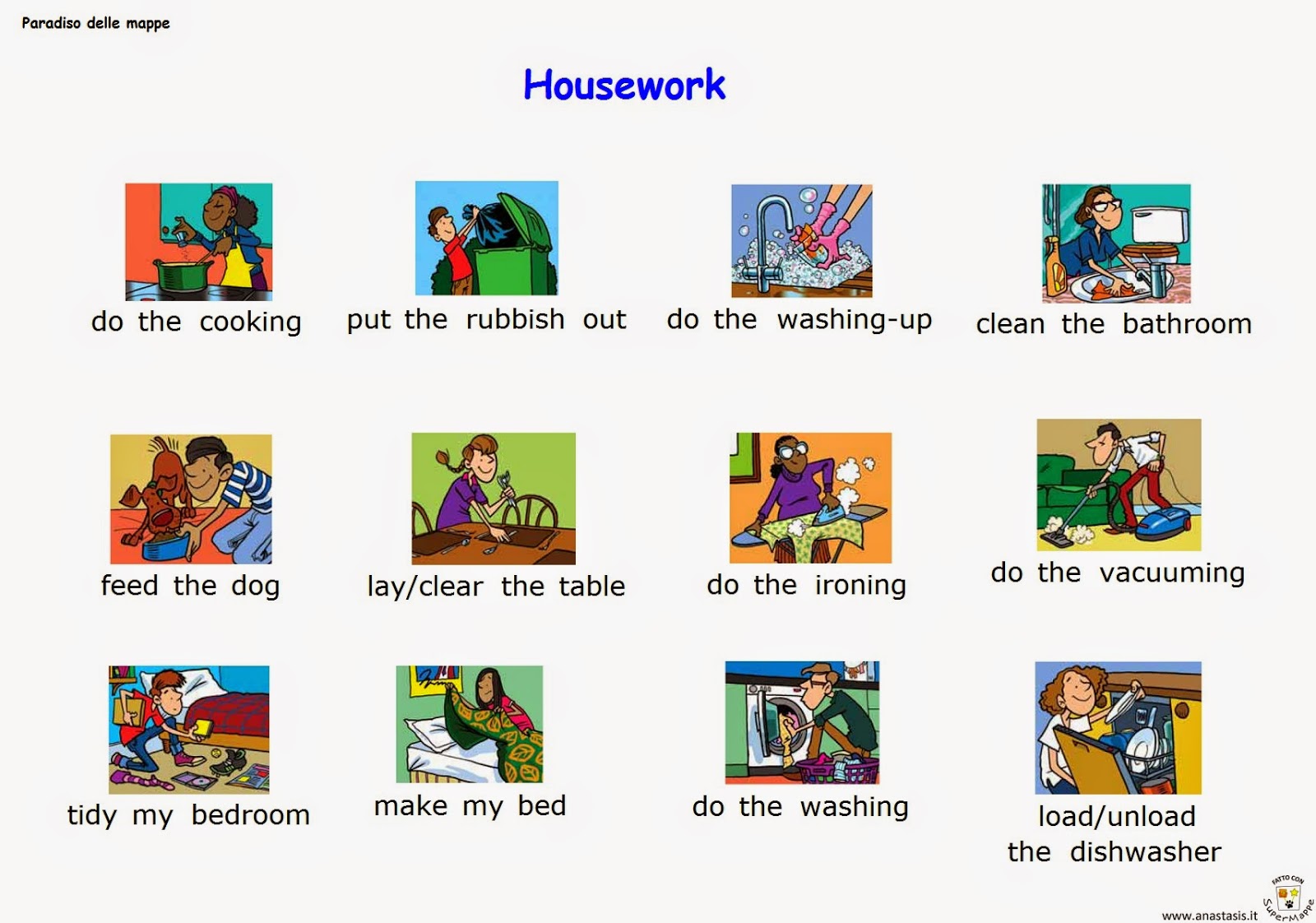 Paradiso delle mappe: Housework