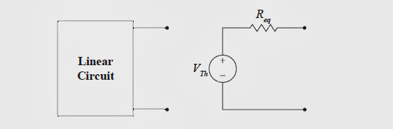 Thevenin's theorem: a linear two-terminal circuit is electrically ...