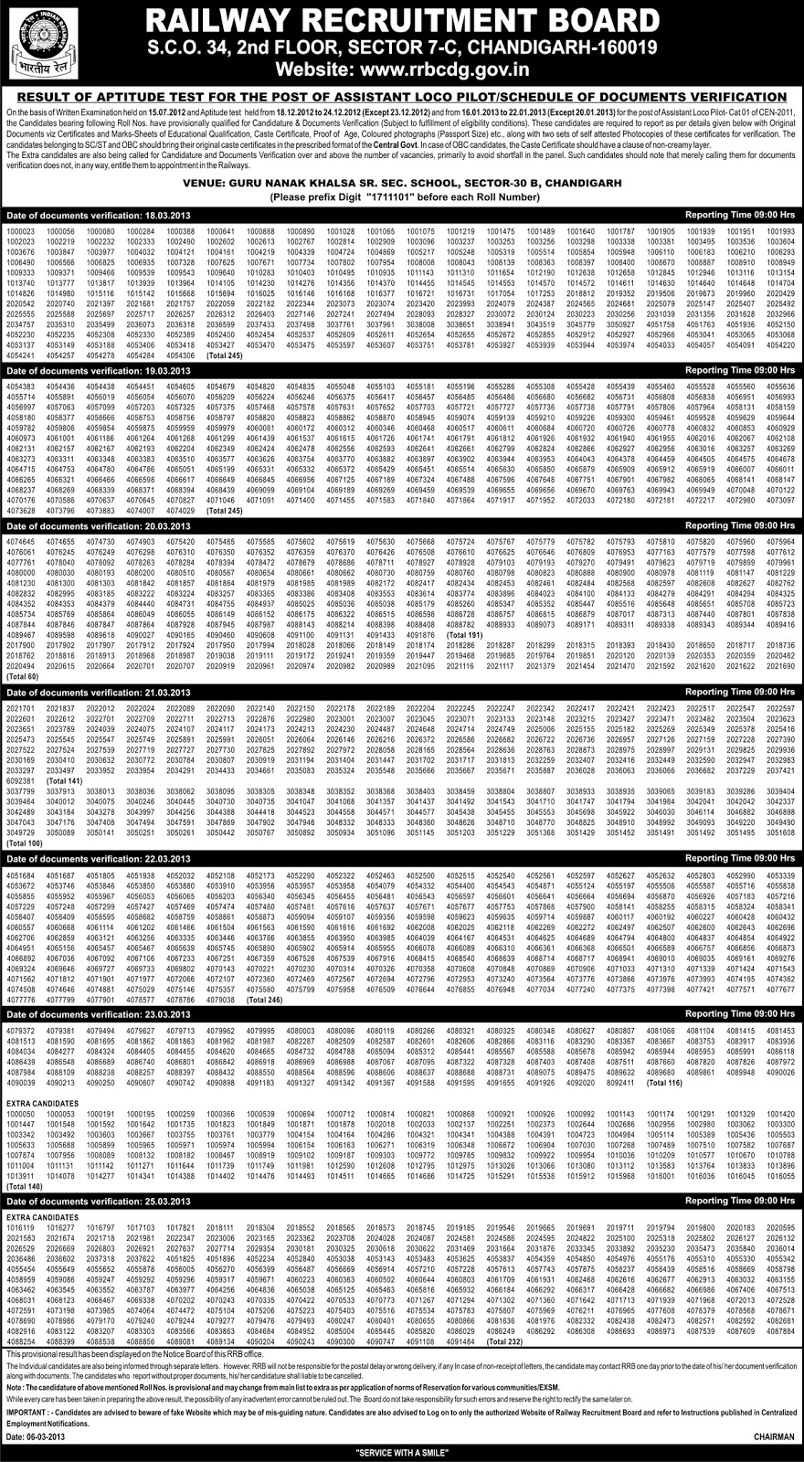 Form 29 Rto Mumbai Download - duckfile