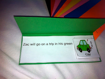 Fabiana Carter : Sentence Flip Book