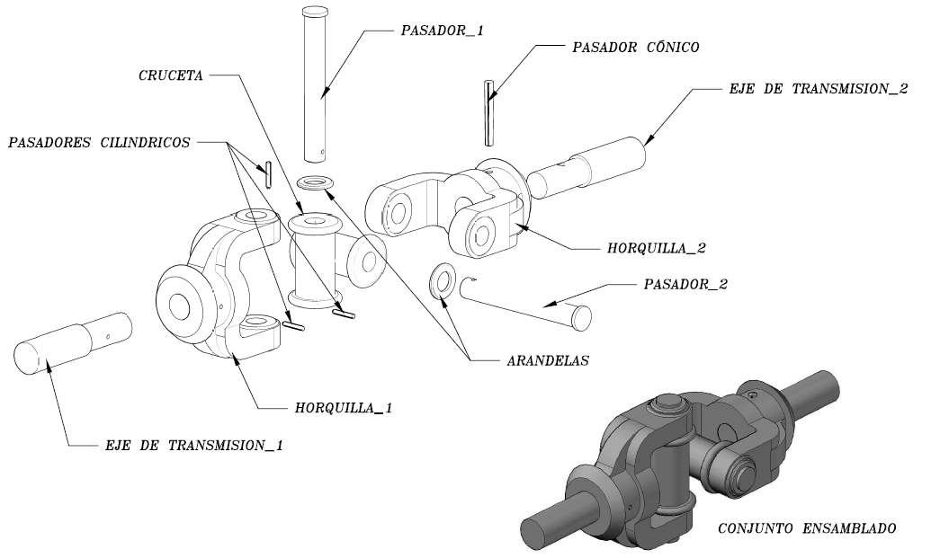 PRESENTACIONES CAD: mayo 2013