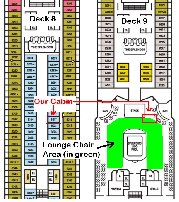 The Nomads: Carnival Splendor, Day 3