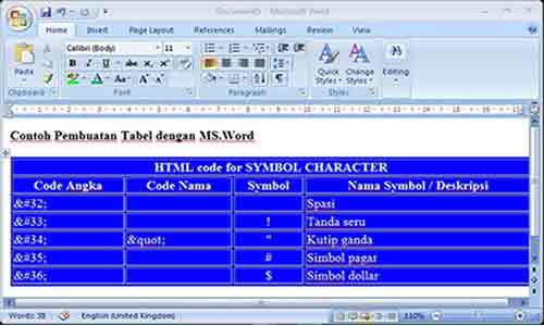 Membuat Tabel Postingan Blog