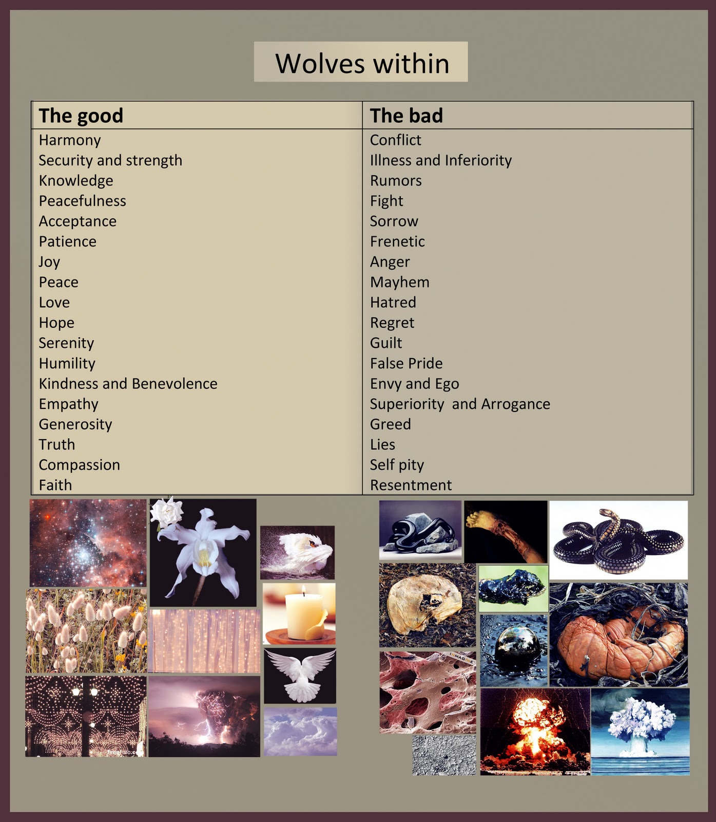 The Wolves Within: Introduction to Self Initiated Project's Idea ...