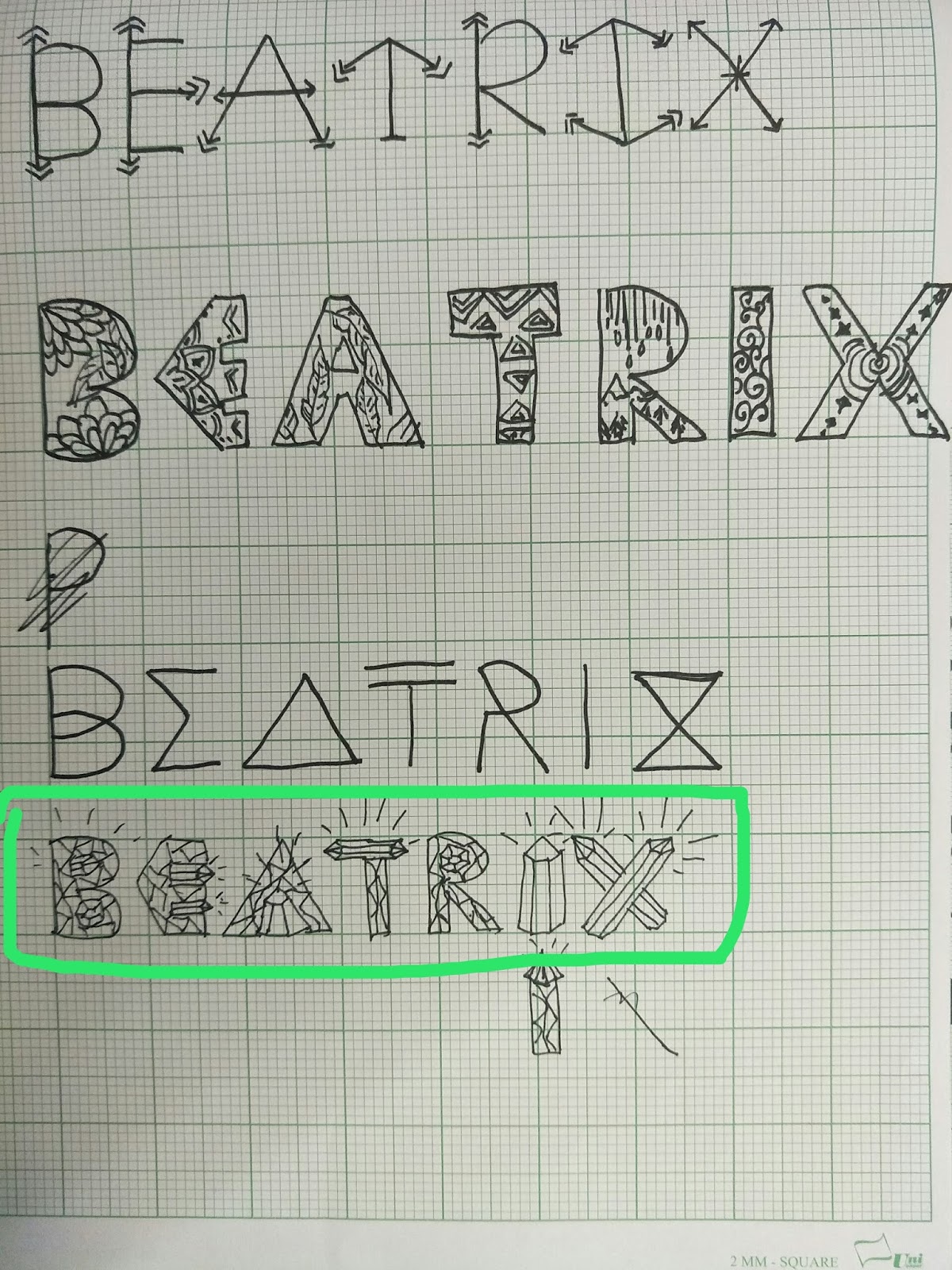 Typography & Hypertextuality: Project 1, Exercises - Beatrix ...