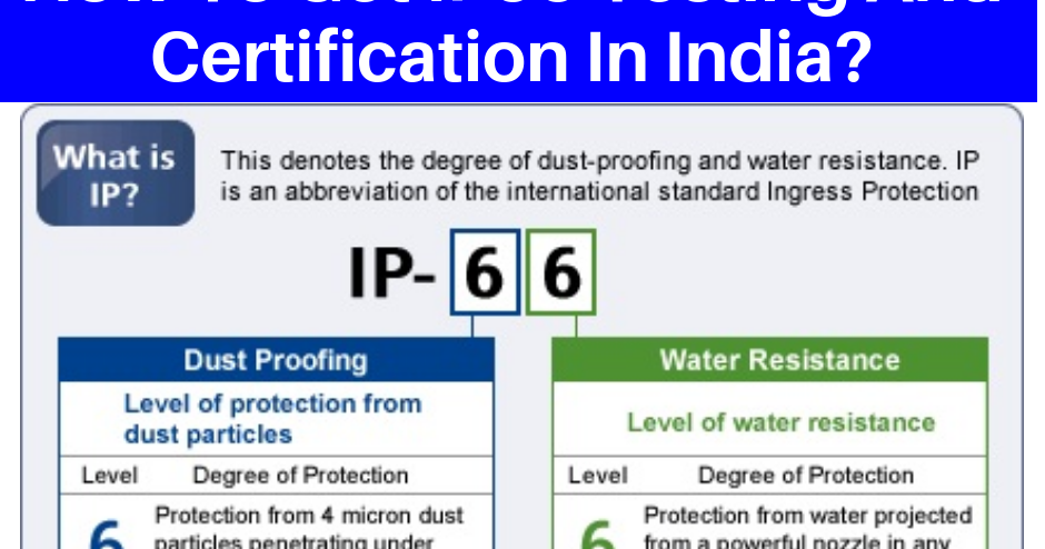 How To Get IP66 Testing And Certification In India? | Electrical Safety ...