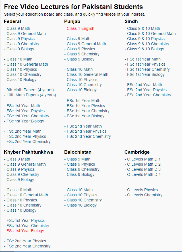 Sabaq Foundation, A free Online Video Tutoring Service in Urdu - Salam ...