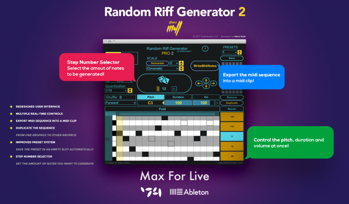 Audiomodern released Random Riff Generator Pro 2 - SYNTH ANATOMY
