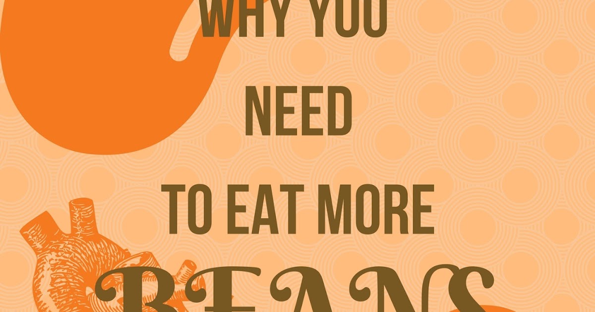 Vegetarian Dishes: Why you Need to eat more beans!