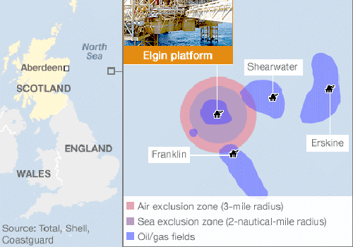 Manu's News: Well from Hell- North Sea's Elgin platform.