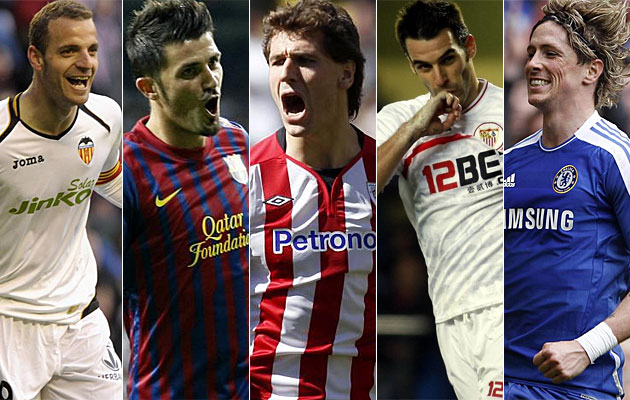 Spanish Football | Soccer | Sports Blog