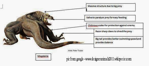 pengenalan singkat- pengenalan - sekilas tentang - tentang - monitor ...