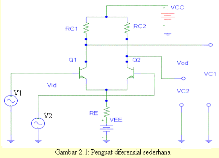 ELECTRICAL ENGINEERING: FUNGSI DAN KARAKTERISTIK PENGUAT OPERASIONAL ...
