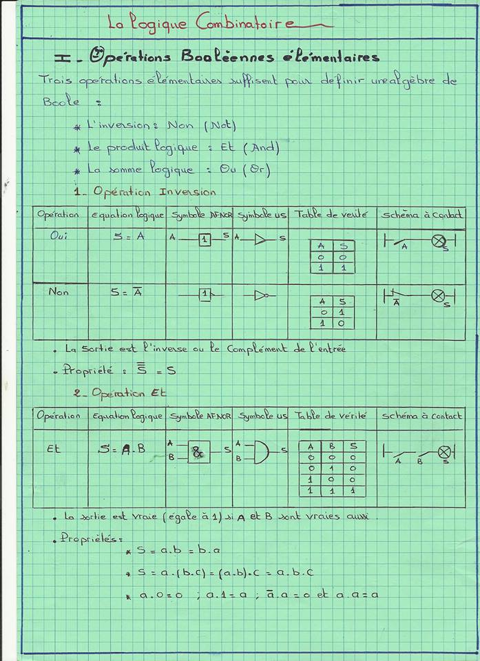 coure complet sur la logique combinatoire - Electomecanique