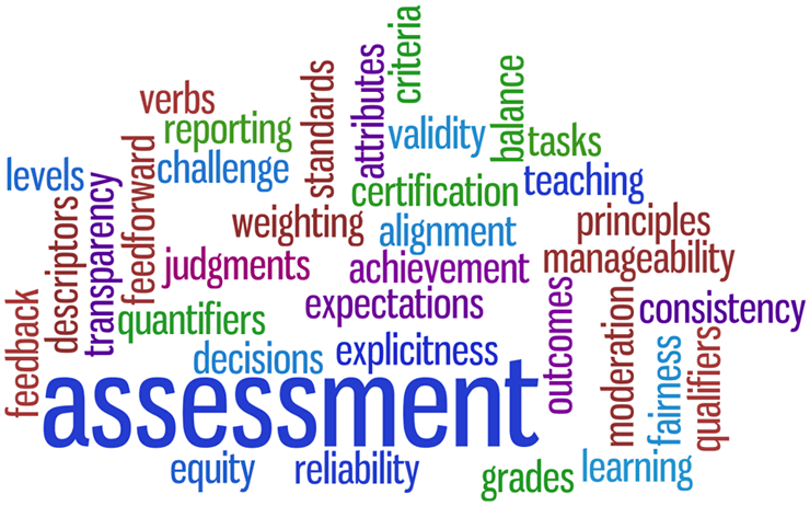 Assessment and reporting from an international perspective: “Learning ...