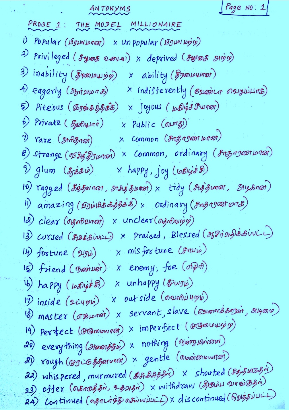 10 Th English Antonyms For All Lessons Kalvisiragukal Plus 10-th-english-antonyms-for-all-lessons-kalvisiragukal-plus