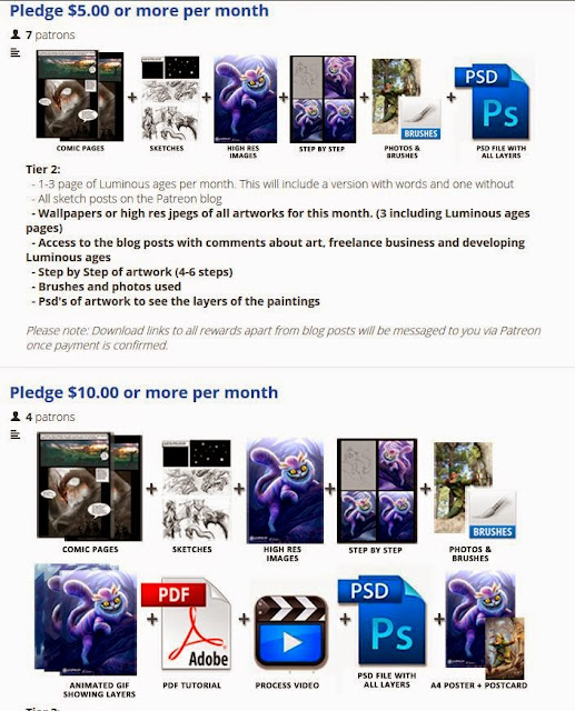 Anthony Christou Concept Art and Illustration