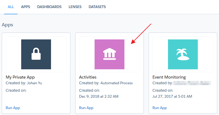 SimplySfdc.com: Analytics on Einstein Activity Capture using Einstein Analytics