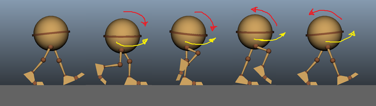 The Road to My True Passion for ART: Lesson learnt 004 - Vanilla walk cycle