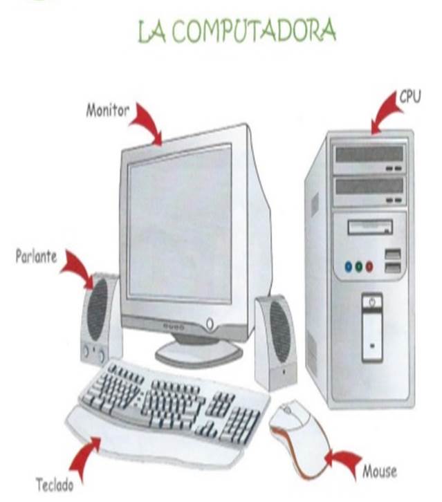 La informatica Basica