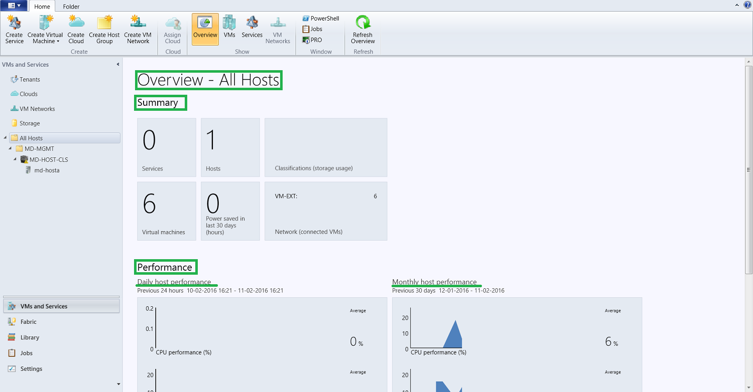 Technical Skills Enhancement World: System Center Virtual Machine ...