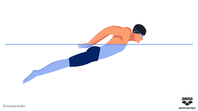 Apprendre à nager le PAPILLON en 5 minutes