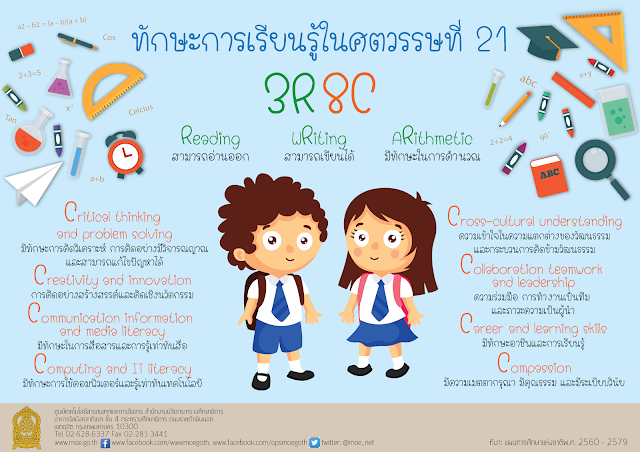 การพัฒนาหลักสูตร: 3R x 7C