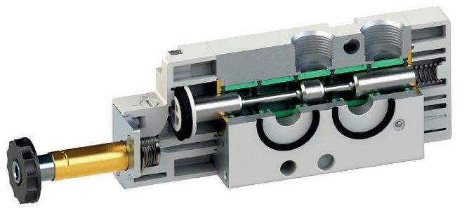 MECCATRONICA: PNEUMATICA