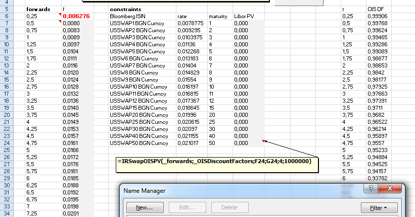 Path: Excel/VBA : Optimizing smooth OIS-adjusted Libor forward curve using Solver