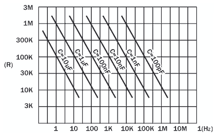 Electgpl Electrónica: PLL 4046