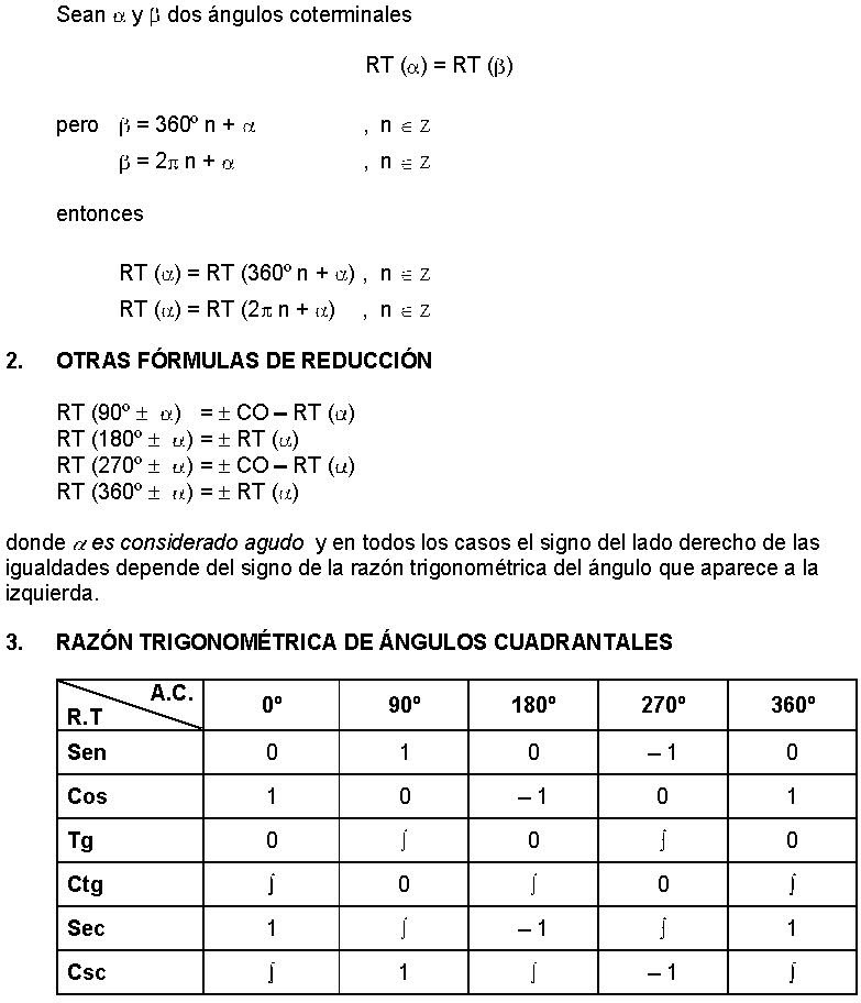 FORMULARIO DE TRIGONOMETRIA DESCARGA GRATIS EN TEXTO PDF